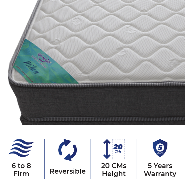 Milan - Springwall Mattress - Bonnell Spring